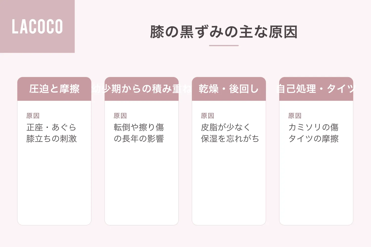 膝（ひざ）の黒ずみの原因と改善方法｜露出の季節に向けた、やさしいケアと脱毛という選択 - LACOCO COLUMN